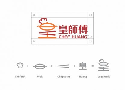 Logo – Restaurant – Sabah Design – GXK